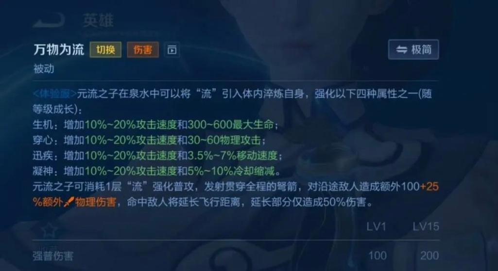 王者荣耀属性介绍图标