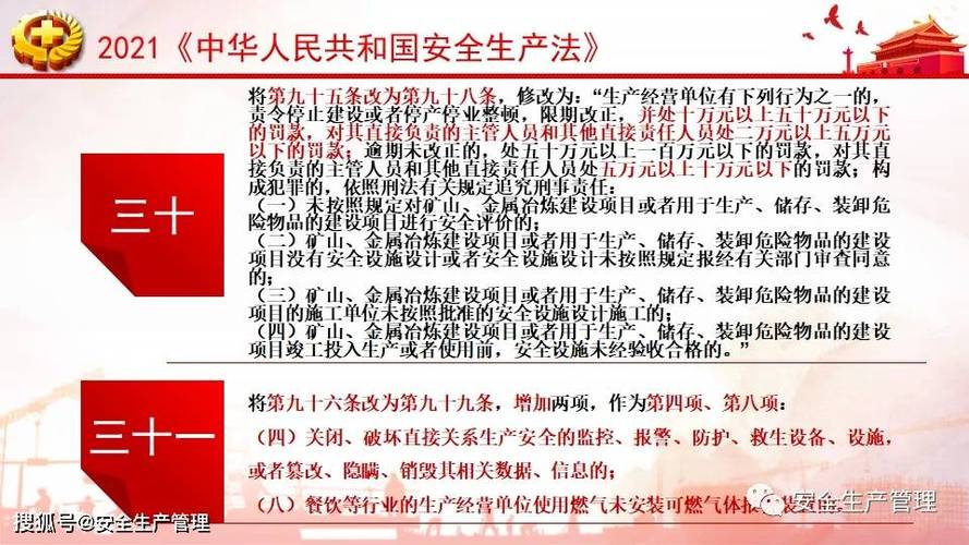 新安全生产法内容图标