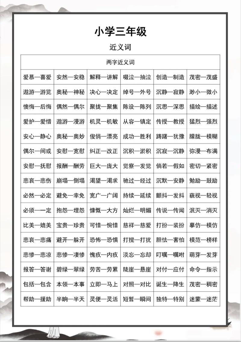 耽搁的近义词图标