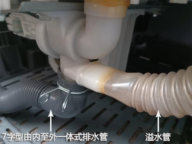 美的洗衣机排水管安装图标