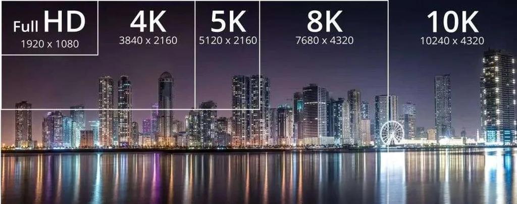 2k和4k屏幕差别大吗游戏截图