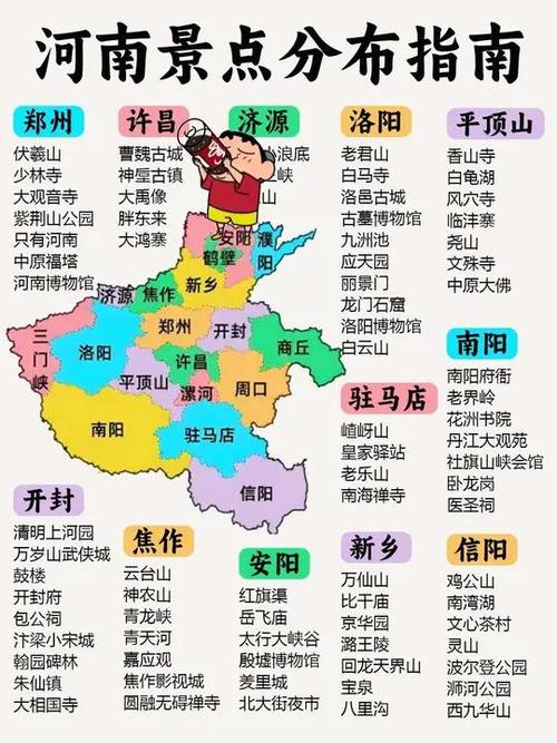 河南旅游景点地图分布截图