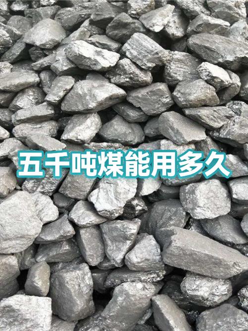 农村煤放了三年还可以用吗图标