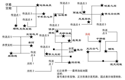天之痕全流程完美攻略截图