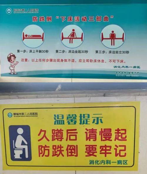 防跌倒顺口溜图标