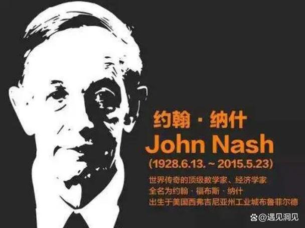动态均衡和静态均衡分析的区别图标