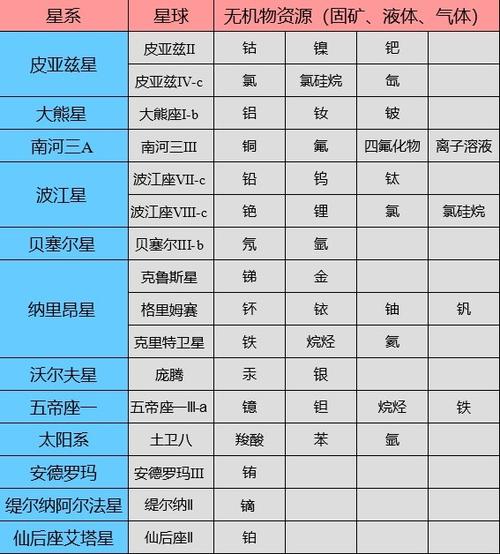 挖矿奇兵矿币上限图标