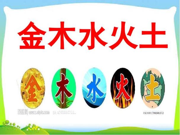金木水火土26个字母图标