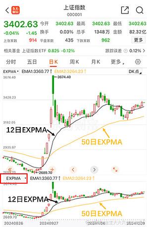 expma指标公式码源