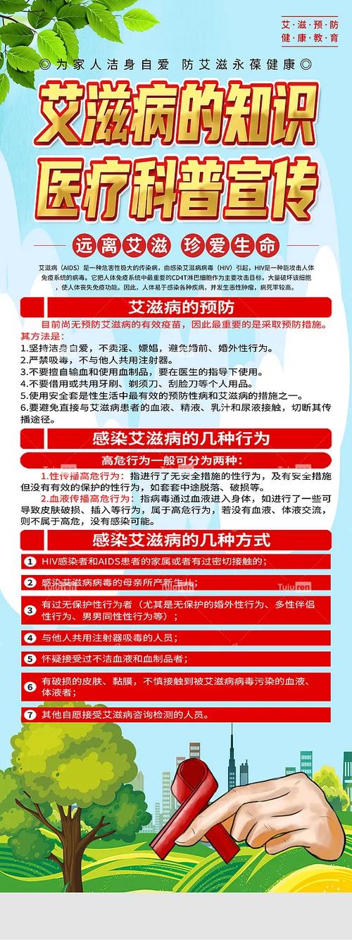 艾滋病10条基本知识图标