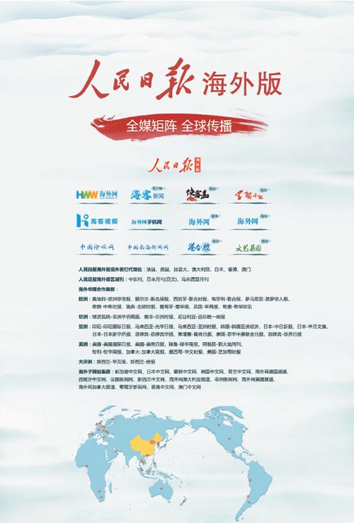 人民日报海外版客户端特色图标