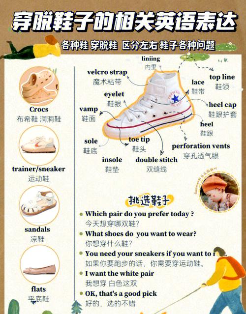 shoei的正确读音图标