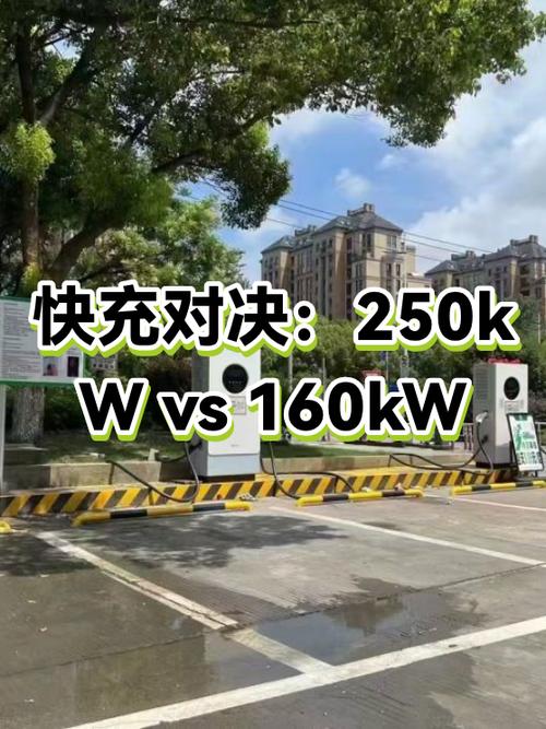 6A和66W快充哪个好图标