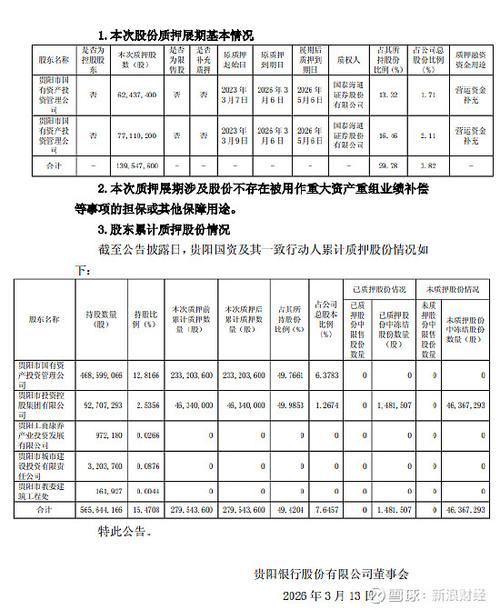 质押式回购可以展期吗截图