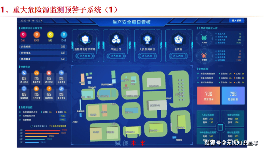 公安监控能人脸识别吗图标