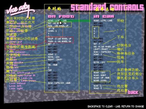 侠盗猎车手作弊版下载图标