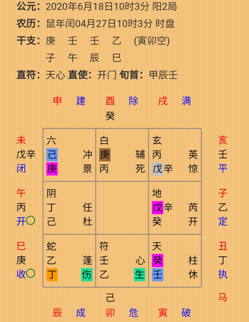 奇门遁甲在线排盘图标