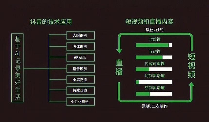 一点号推荐机制截图
