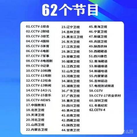 青海卫视节目表(全部)