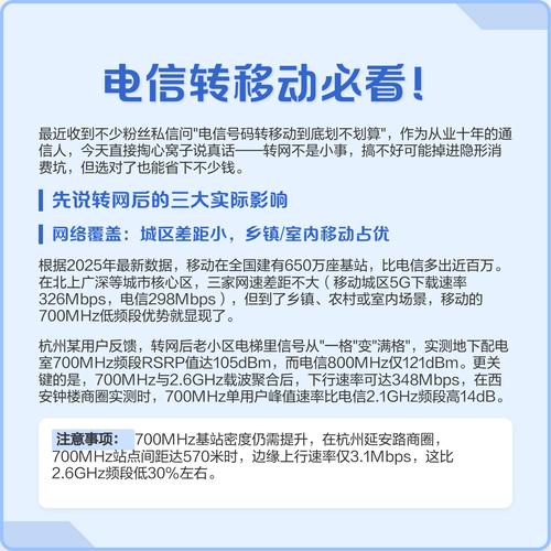 电信有必要转移动吗图标