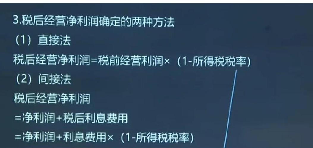 eva估值图标