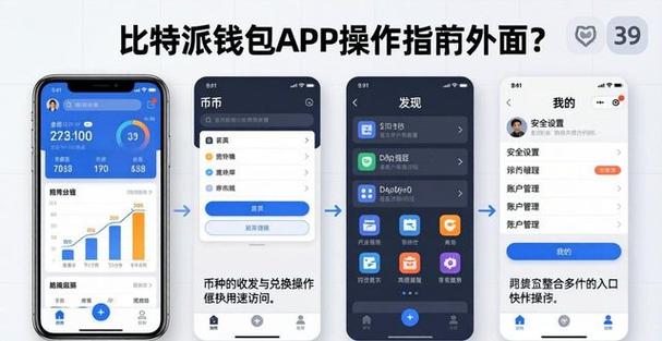 小钱包app赚钱原理图标