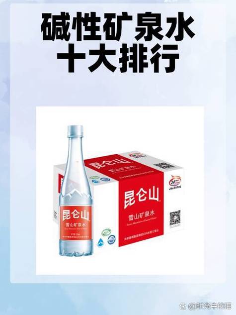 矿泉水排名一览表图标