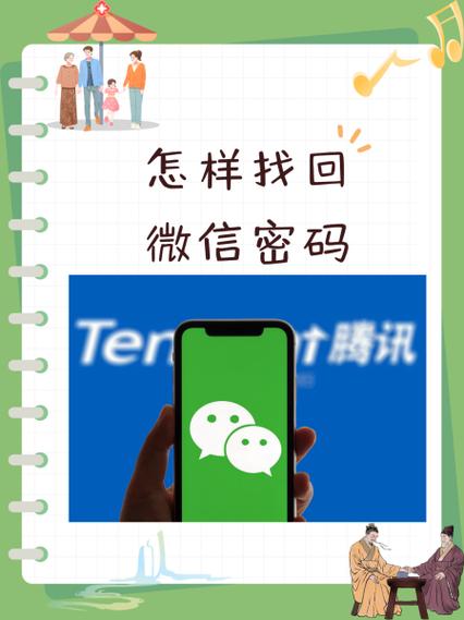 找回微信支付密码图标