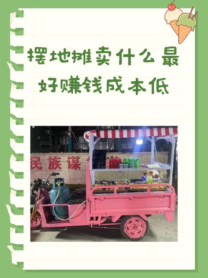 摆摊卖什么赚钱图标