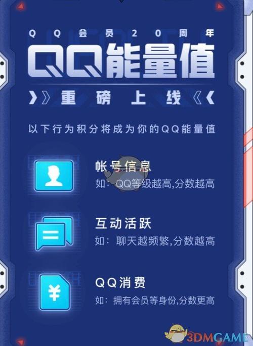 qq能量值一直下降说明什么截图