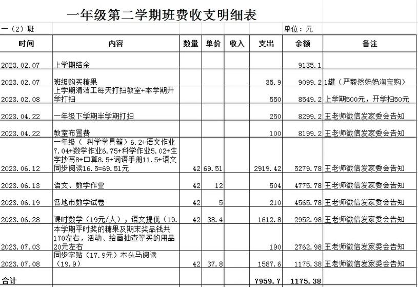 班费收支明细表图标