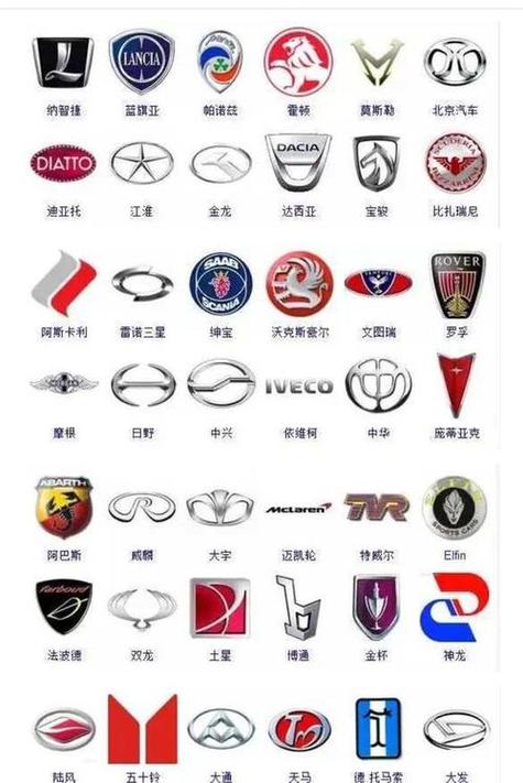 这是什么车标志图图标
