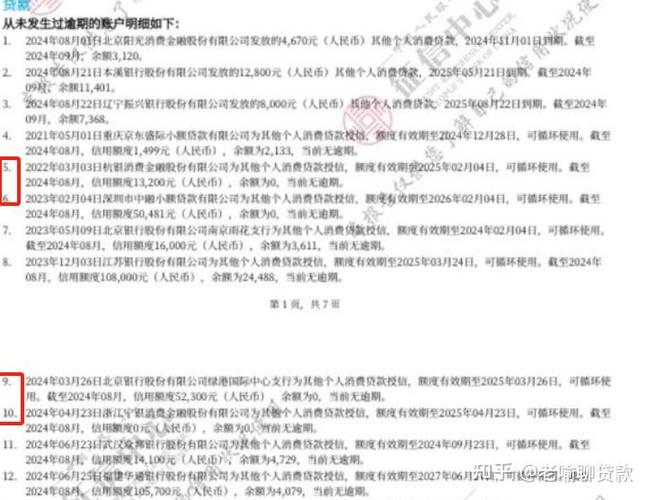 征信花黑户2万元分期截图