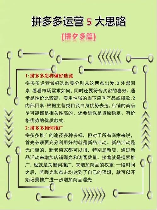 拼多多推广怎么做截图