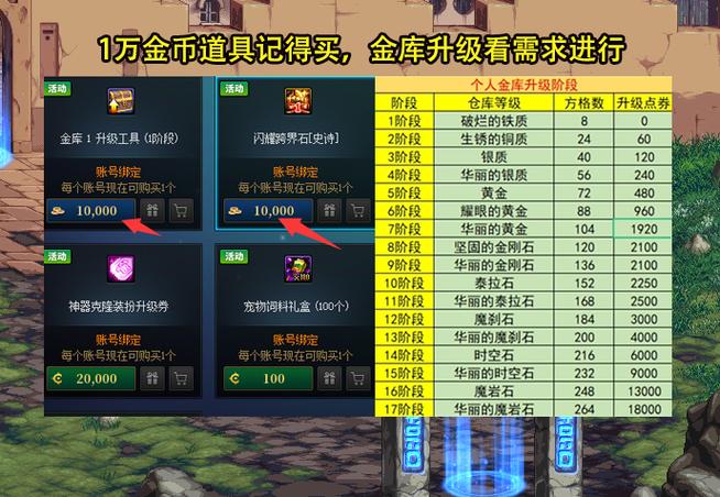 dnf花花白金徽章选择图标