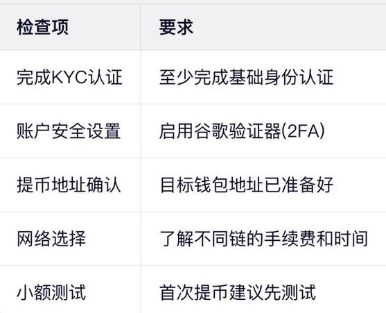 usdt提现图标
