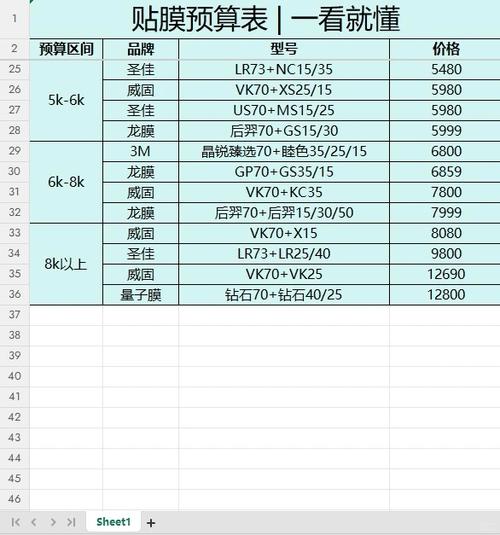 到小米之家贴个膜多少钱图标
