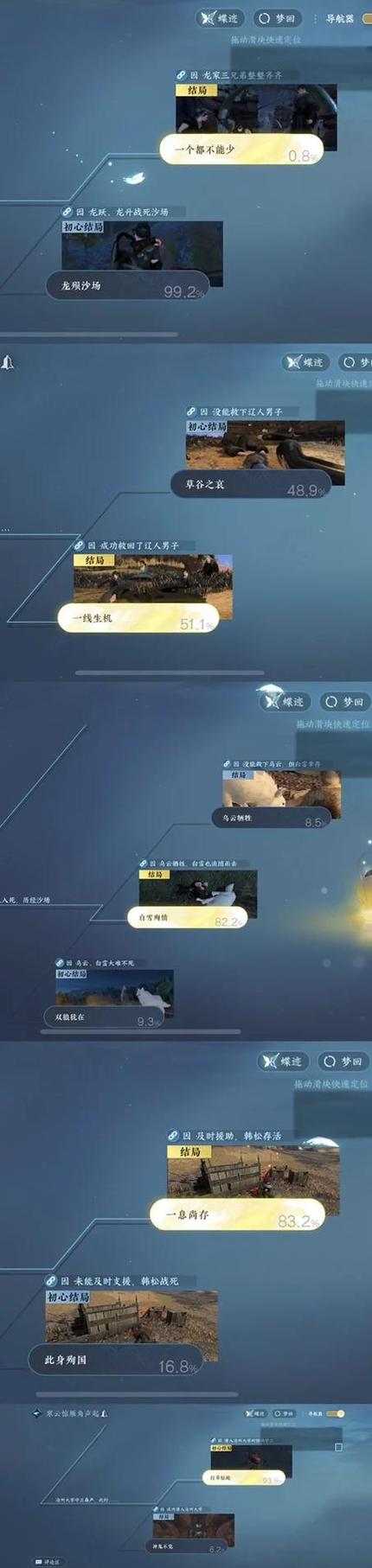 逆水寒剧情选择图标
