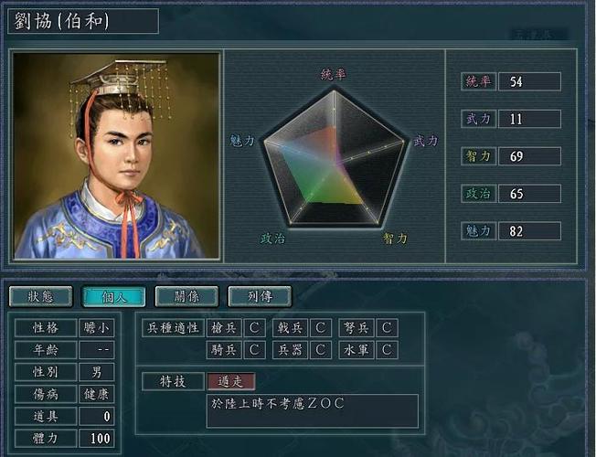 三国志11不给献帝钱图标
