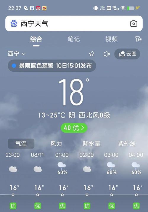 大西沟天气预报图标