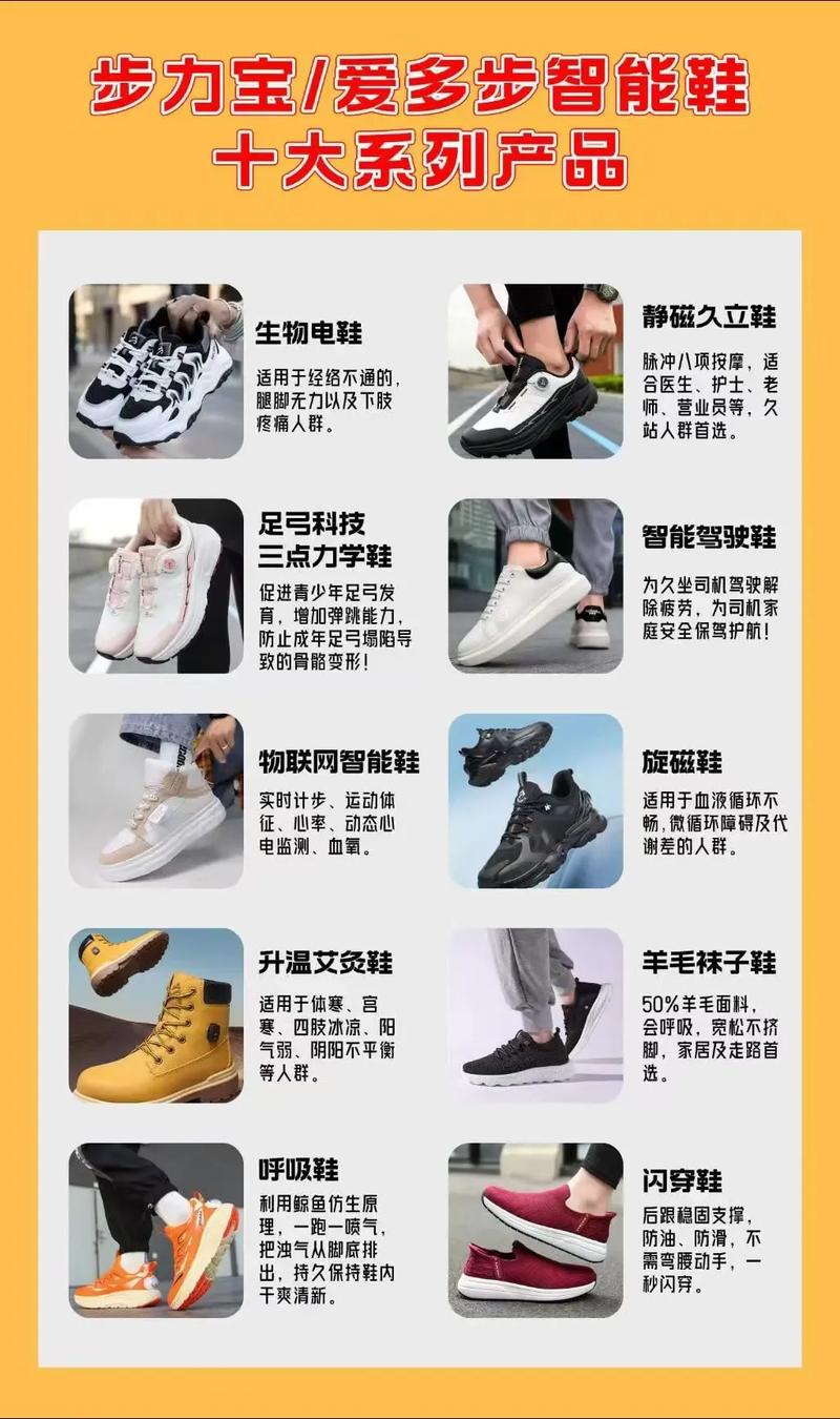 爱多步鞋的好处图标