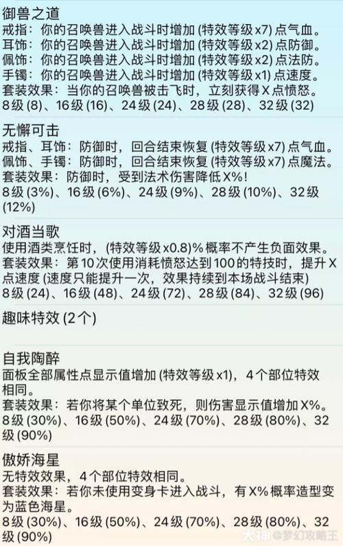 梦幻钟灵石需要一级一级镶嵌么图标
