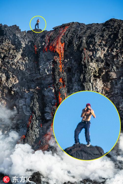 男人的火山截图