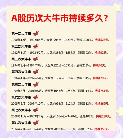 2020年牛价图标