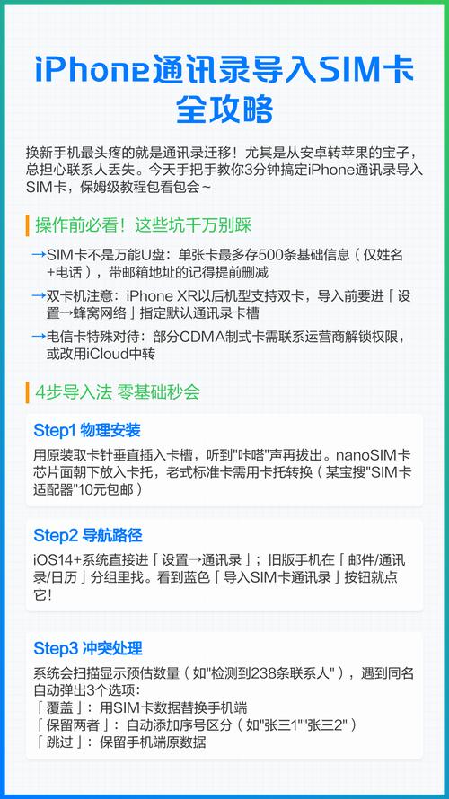 苹果导入sim卡联系人