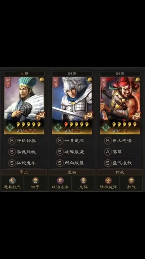三国志战略版s2赛季武将图标