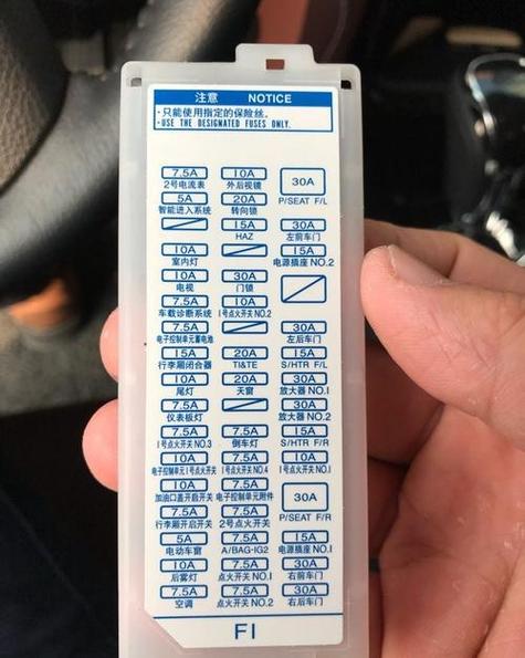 皇冠行李箱保险丝盒在哪里图标