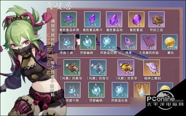 久岐忍获得方法图标