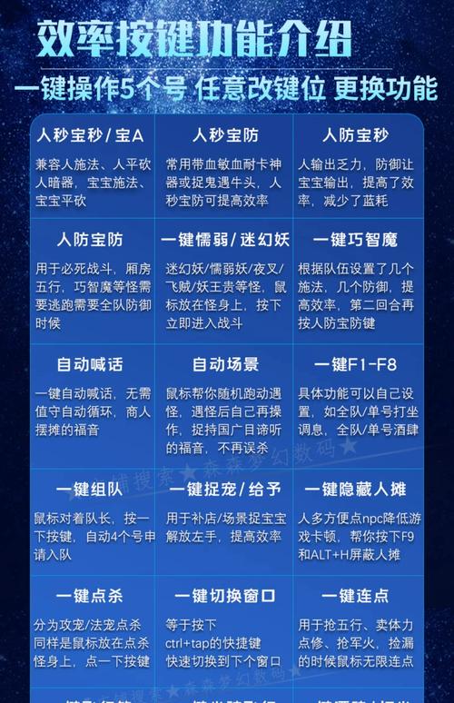 梦幻设置鼠标宏教程有用吗
