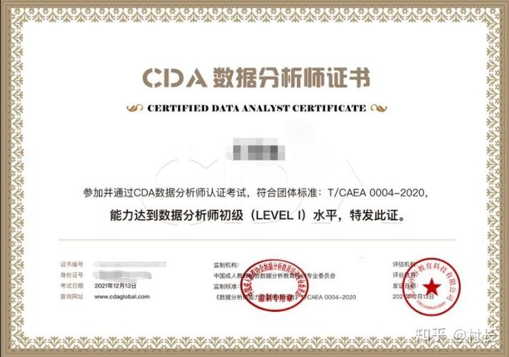 cda证一般人干不了图标